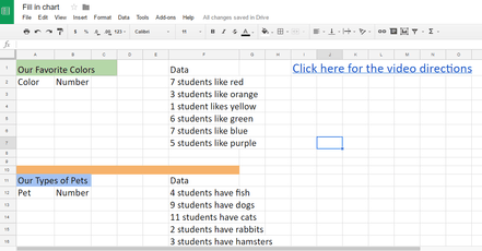 Google Sheets Unit - Technology Curriculum
