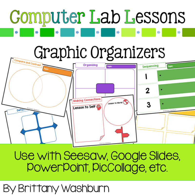 Kindergarten Technology Curriculum Add on Pack