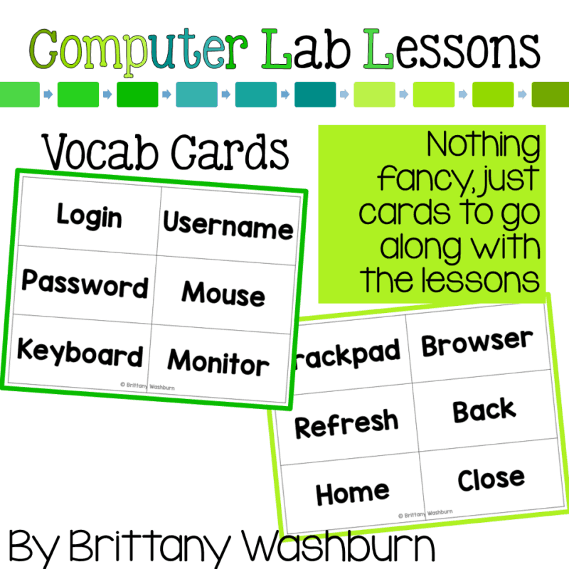 Kindergarten Technology Curriculum Add on Pack