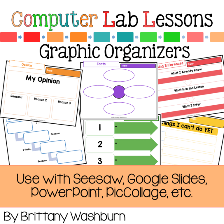 1st Grade Technology Curriculum Add on Pack