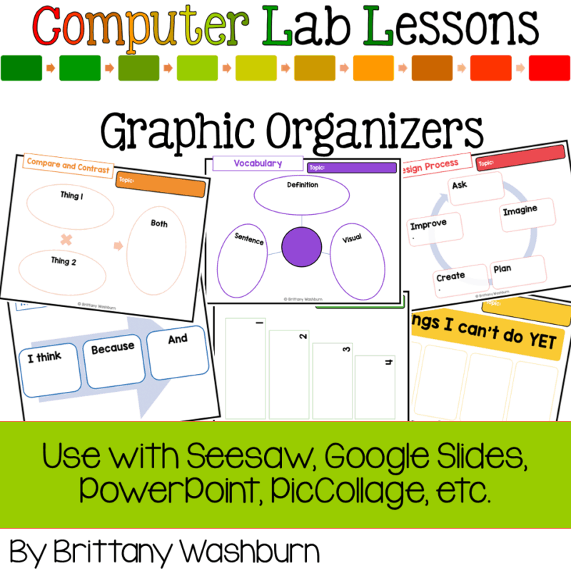 2nd Grade Technology Curriculum Add on Pack