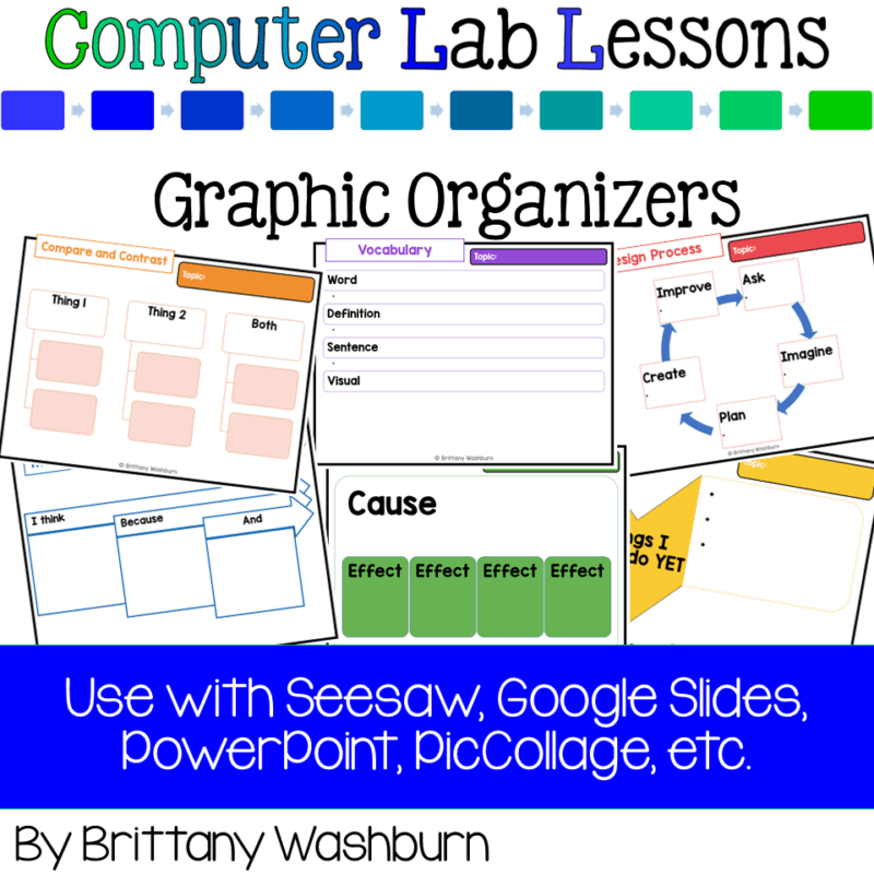 3rd Grade Technology Curriculum Add on Pack