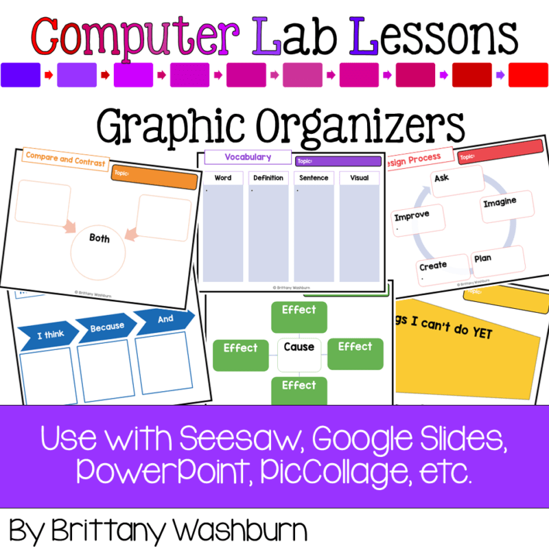 4th Grade Technology Curriculum Add on Pack