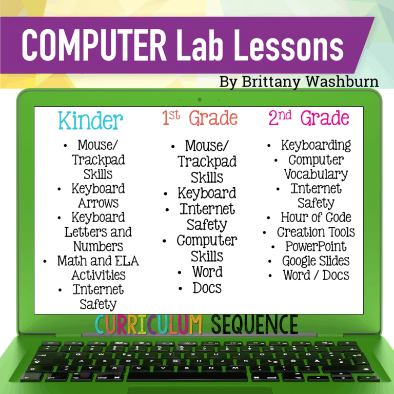 Elementary technology curriculum yearly subscription