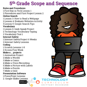 5th grade technology lessons