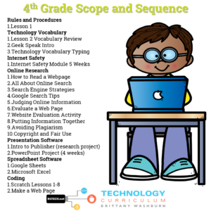 4th grade technology lessons