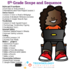 Elementary technology curriculum monthly subscription
