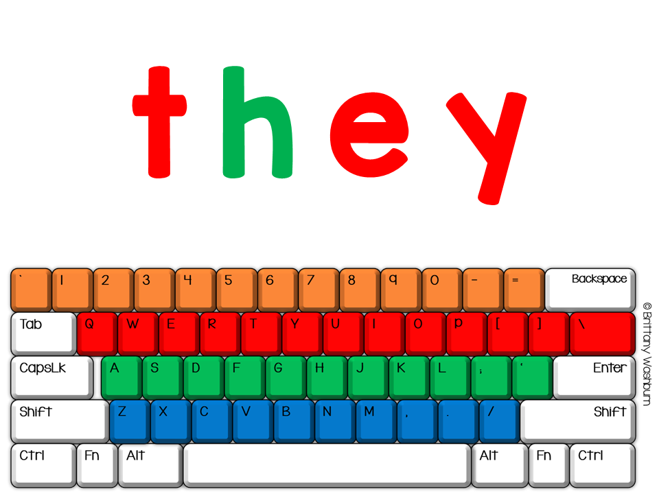 Color Coded Typing 1 - Technology Curriculum